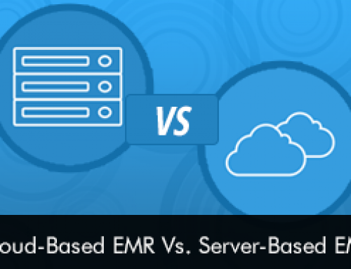 How EMR Systems are Important for the Future of Dermatology Practices ...