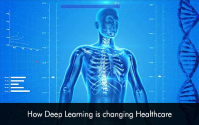 How Deep Learning is changing Healthcare | EMRSystems Blog
