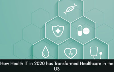 How Health IT in 2020 has Transformed Healthcare in the US | EMRSystems ...
