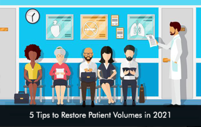 5 Tips to Restore Patient Volumes in 2021 | EMRSystems Blog