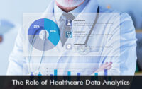 The Role of Healthcare Data Analytics | EMRSystems Blog