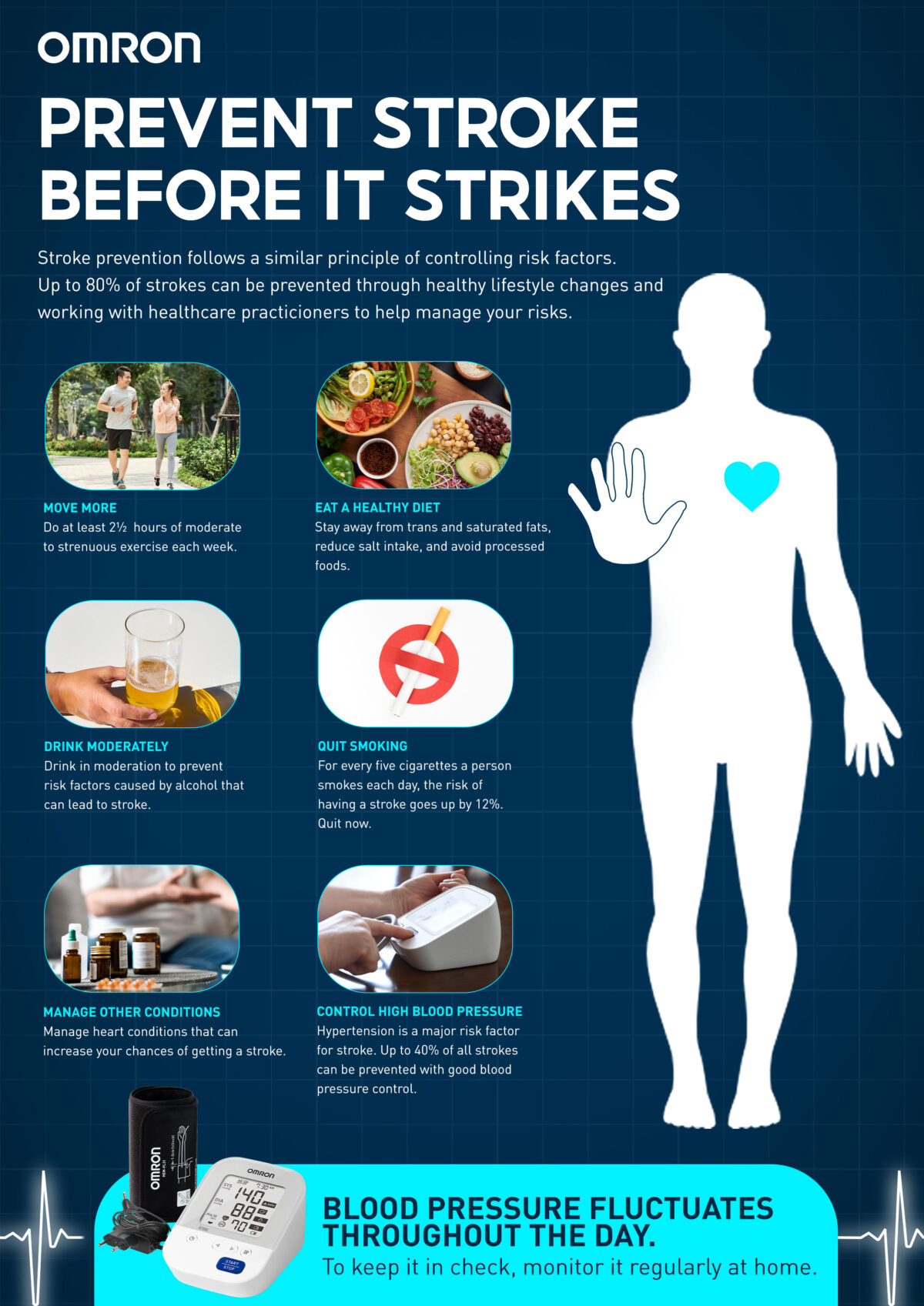 EMR Software Stroke Prevention EMRSystems Blog EMR Software Stroke Prevention EMRSystems Blog