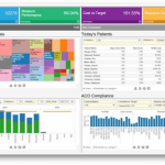 Greenway Prime Suite Cloud-based EHR Software Free Demo Latest Reviews ...