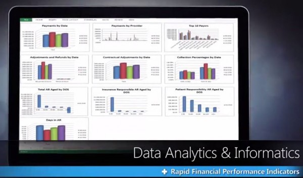 Pulse EHR Software Multi Specialties EHR Free Demo Latest Reviews And ...