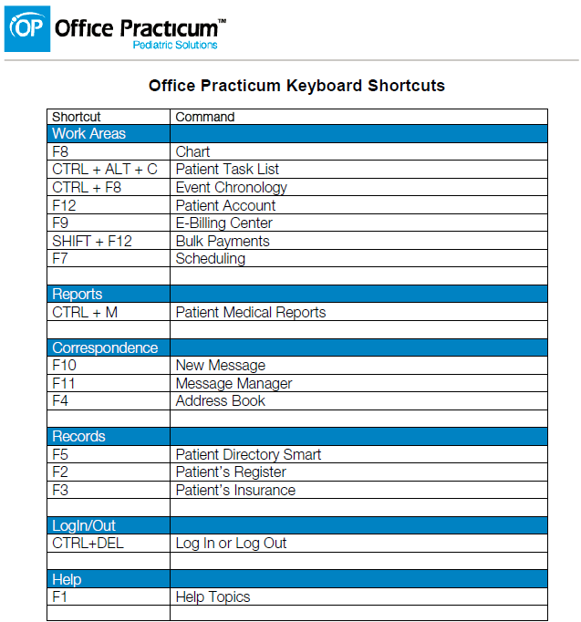 Office Practicum EMR Software Free Demo, Pricing, Latest Reviews 2020 ...