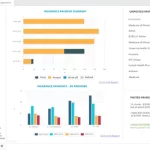 Glace EMR Software | Latest Reviews, Pricing and Free Demo 2026 ...