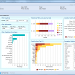Aurora Clinical EMR Software Free Demo, Pricing, Latest Reviews 2020 ...