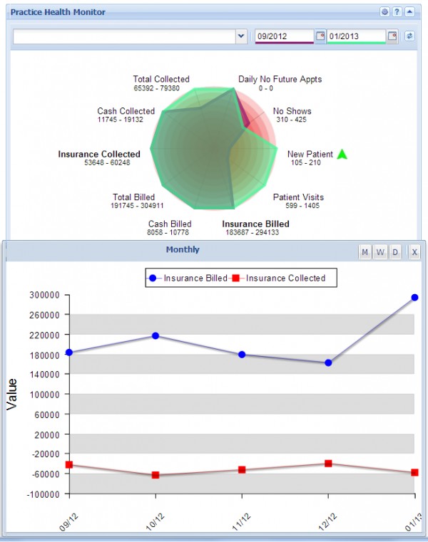 Genesis Chiropractic EHR Software, Free Demo And Reviews | EMRSystems ... Genesis Chiropractic EHR Software, Free Demo And Reviews | EMRSystems ...