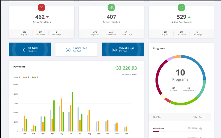 iClassPro Class Management Software | Free Demo, Reviews & Pricing 2023 ...