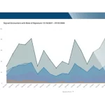 GEHRIMED‎ EMR Software | Free Demo, Reviews & Pricing 2026 | EMRSystems