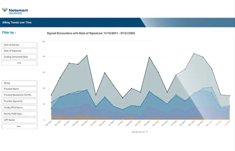 GEHRIMED‎ EMR Software | Free Demo, Reviews & Pricing 2026 | EMRSystems